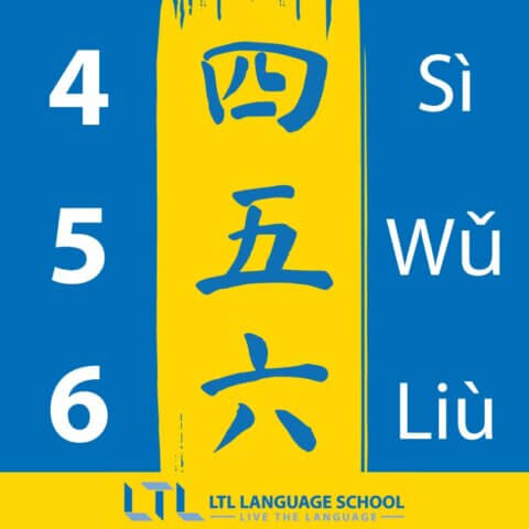 Chinese Numbers | The Ultimate Guide (PLUS Free Quiz Inside)