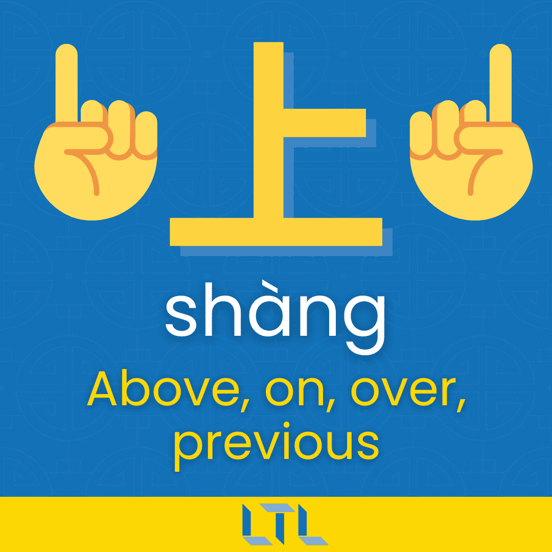 100 Most Common Chinese Characters (+ Meaning and Quiz)