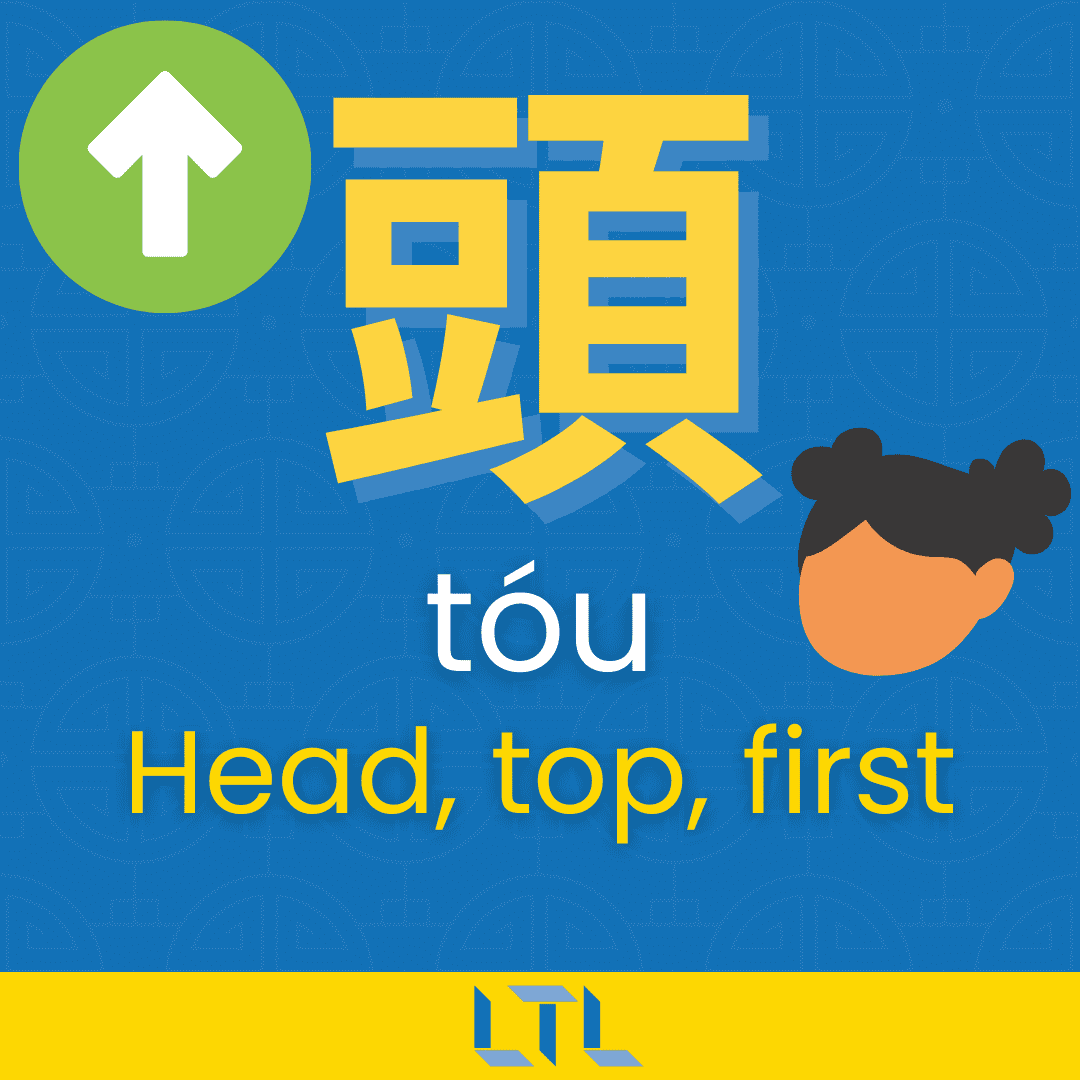 100 Most Common Chinese Characters (+ Meaning and Quiz)