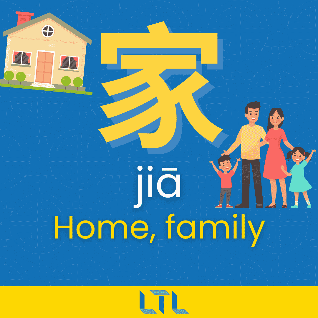 100 Most Common Chinese Characters (+ Meaning and Quiz)