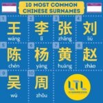 Choosing a Chinese Name | How to Pick the PERFECT Name (Top Tips)