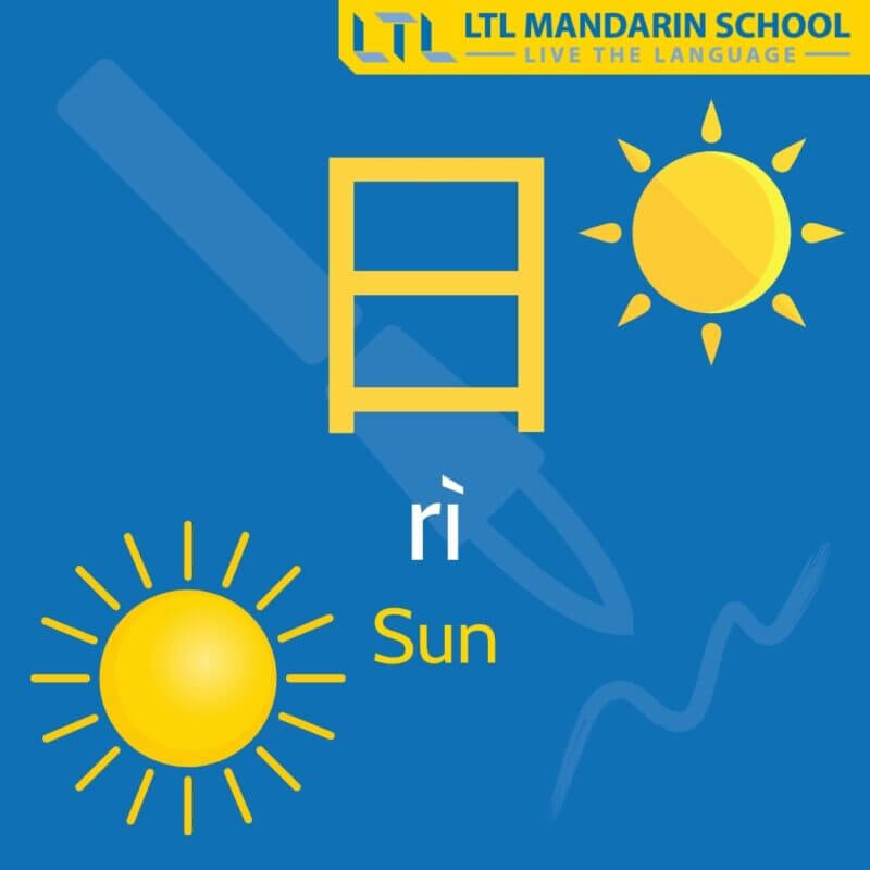 Chinese Vs Japanese // Counting and Numbers (What’s The Story?) | LTL ...